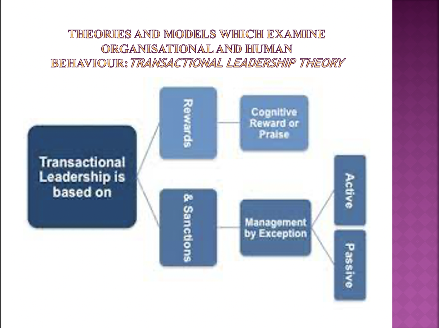 5CO01 Assignment Example | 5CO01 Answers