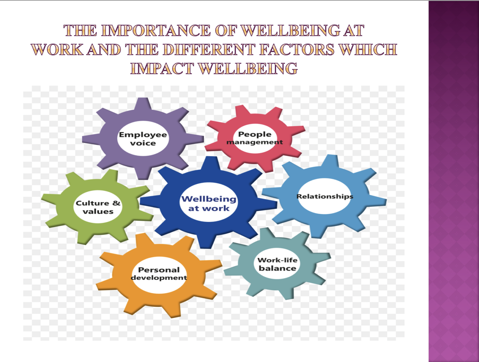 5CO01 Assignment Example | 5CO01 Answers