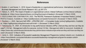 5OS06 Assignment Example | Leadership and Management Development