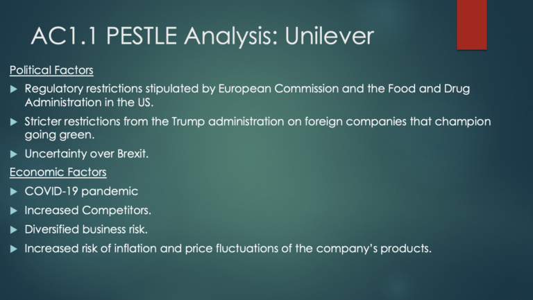 3CO01 Assignment Example
