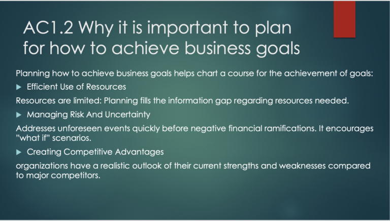 3CO01 Assignment Example