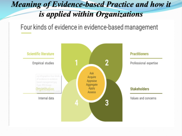 3CO02 Assignment Example | 3CO02 Principles of Analysis