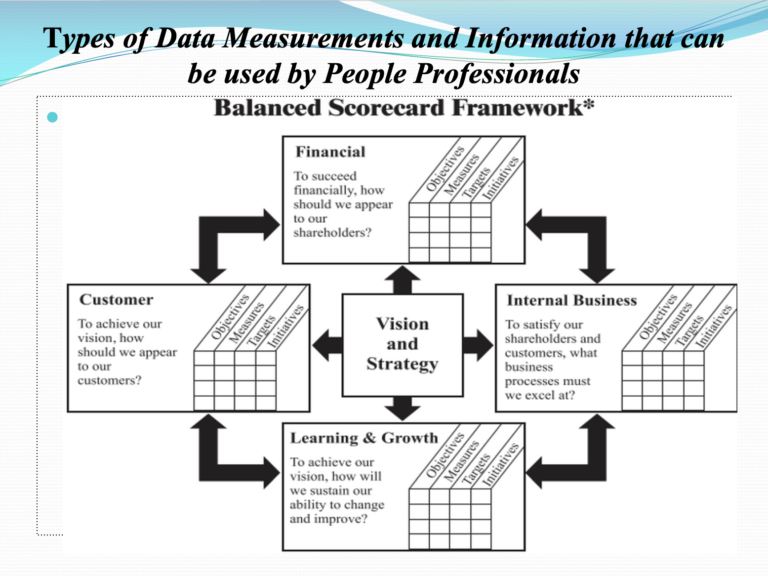 3CO02 Assignment Example | 3CO02 Principles of Analysis