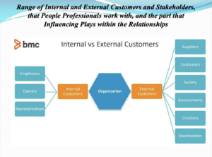 3CO02 Assignment Example | 3CO02 Principles of Analysis
