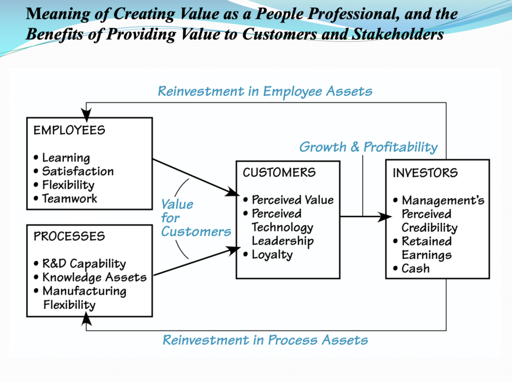 3CO02 Assignment Example | 3CO02 Principles of Analysis