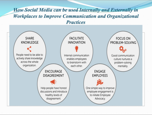 3CO02 Assignment Example | 3CO02 Principles of Analysis